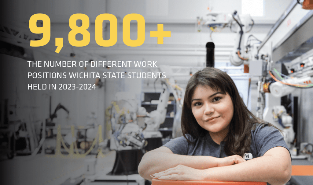 Elevated Learning | WSUFAE