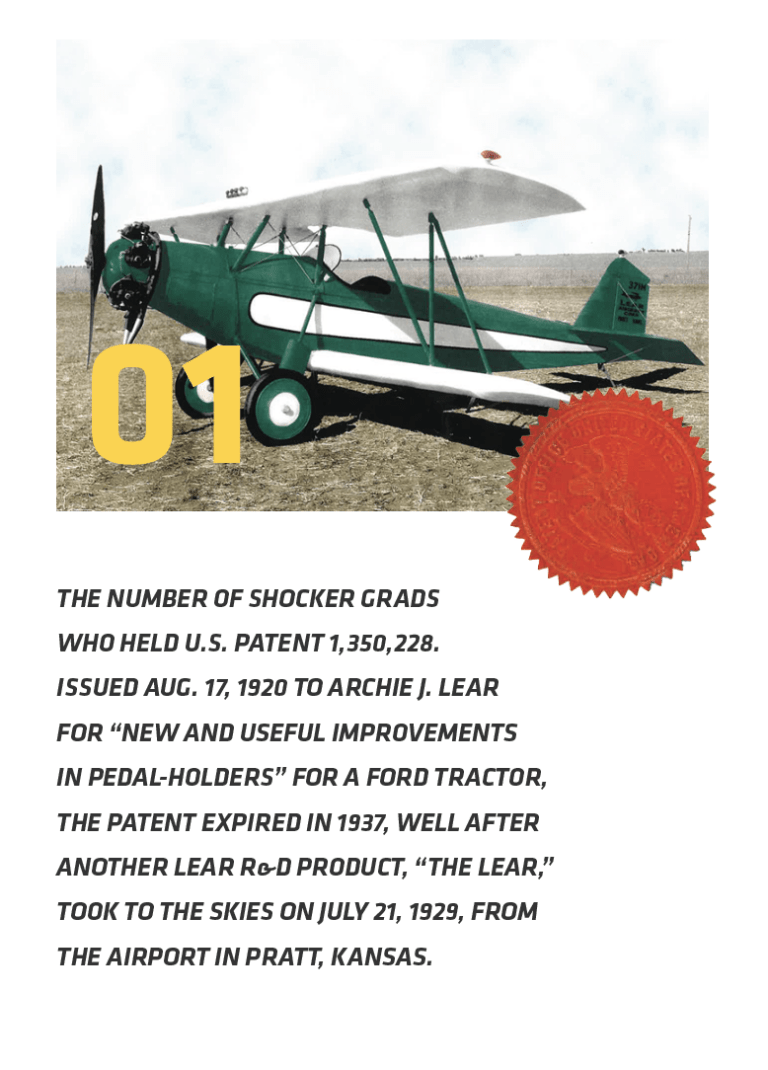 Elevated Learning | WSUFAE